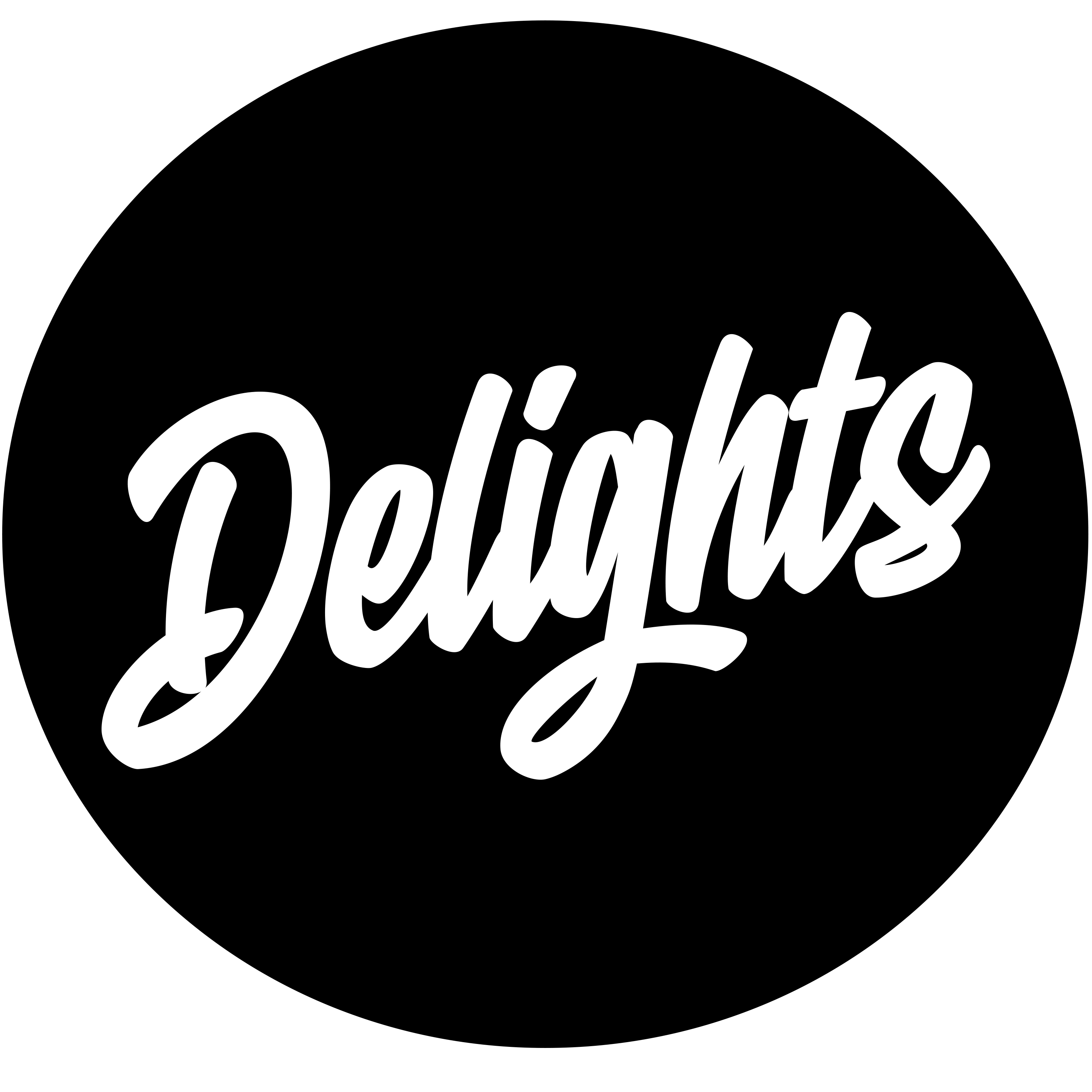 Delights Gummies Products | Weedmaps