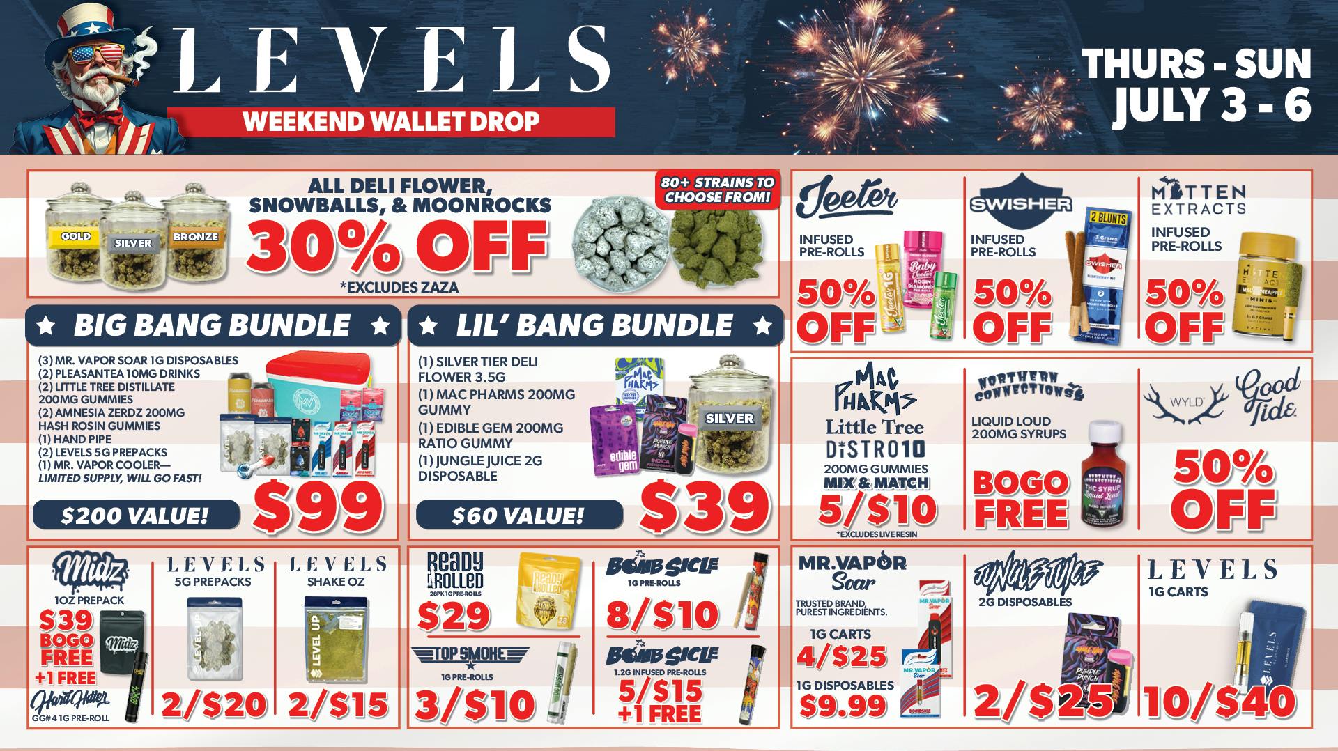 Weekend Wallet Drop 7/3 - 7/6 at Levels Cannabis - Kalamazoo | Weedmaps
