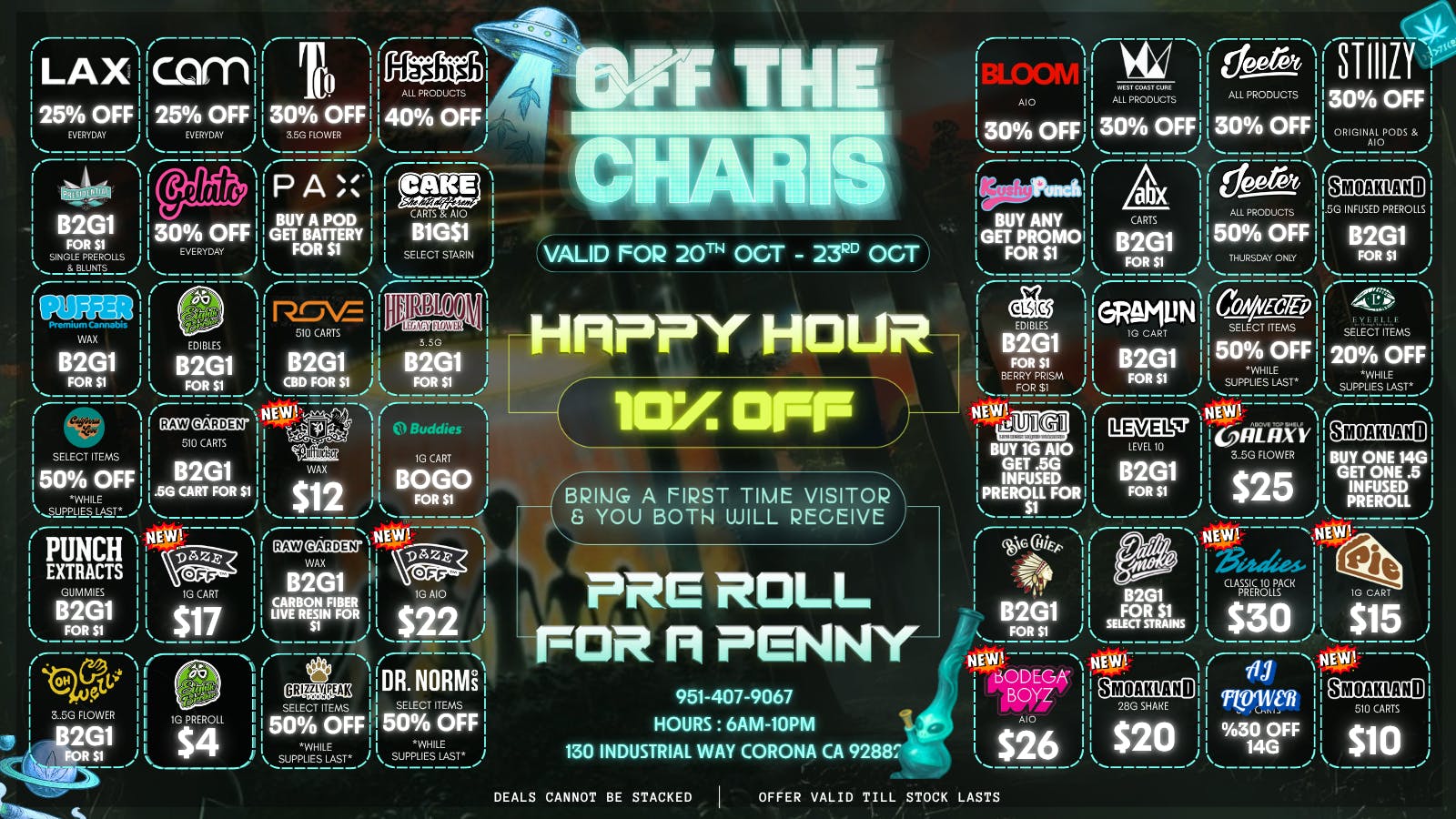 Prices Falling Faster Than the Leaves🍂🍃 at Off the Charts - Corona ...