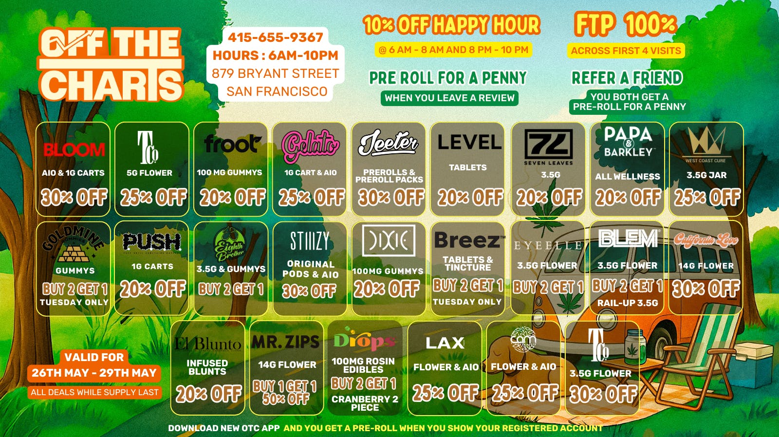 Stock Up 4 da Week w/ OTC! 100%FTP at Off the Charts - San Francisco ...