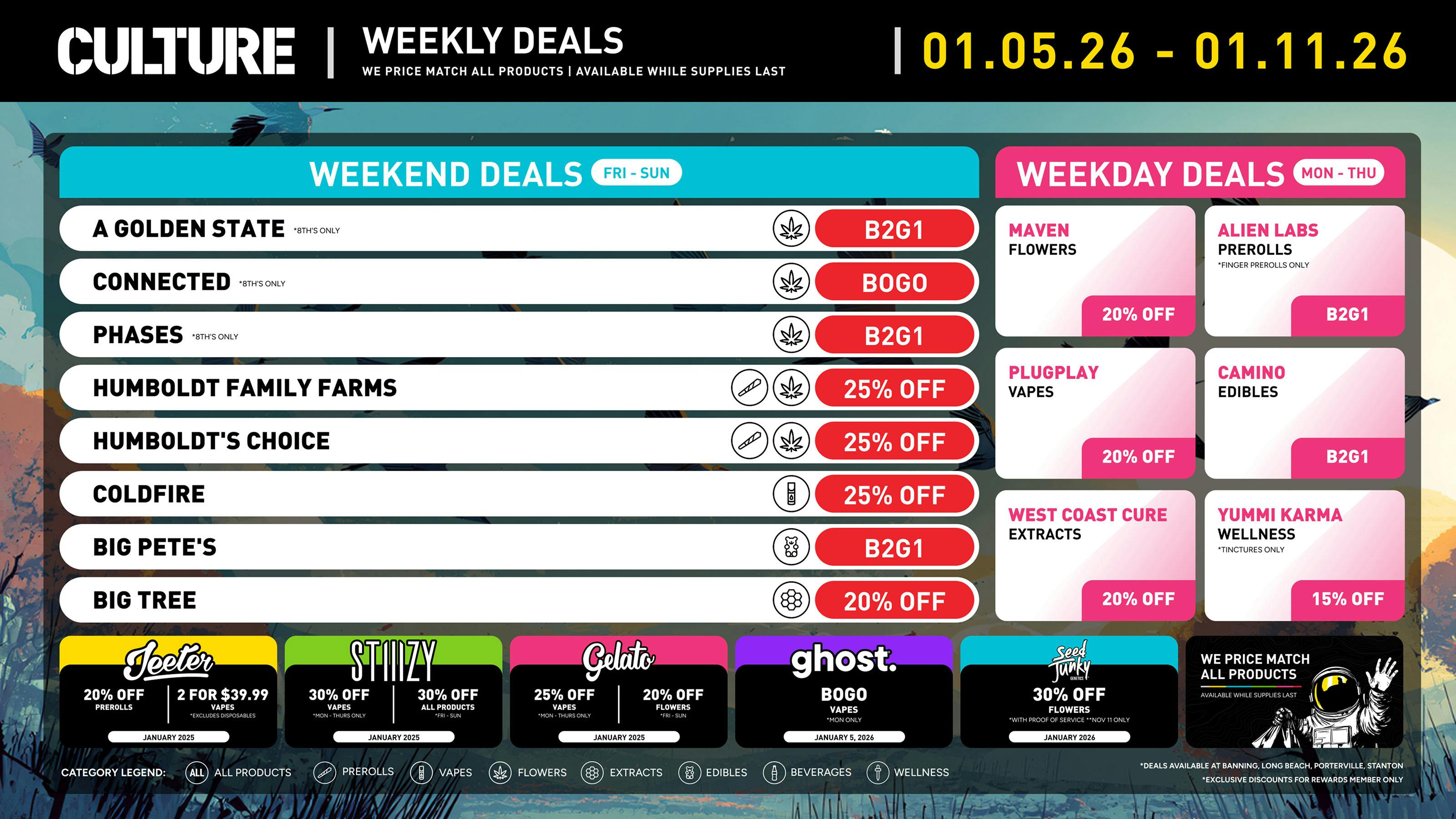 New Year, New Routine: Up to 30% Off Deals at Culture Cannabis Club ...