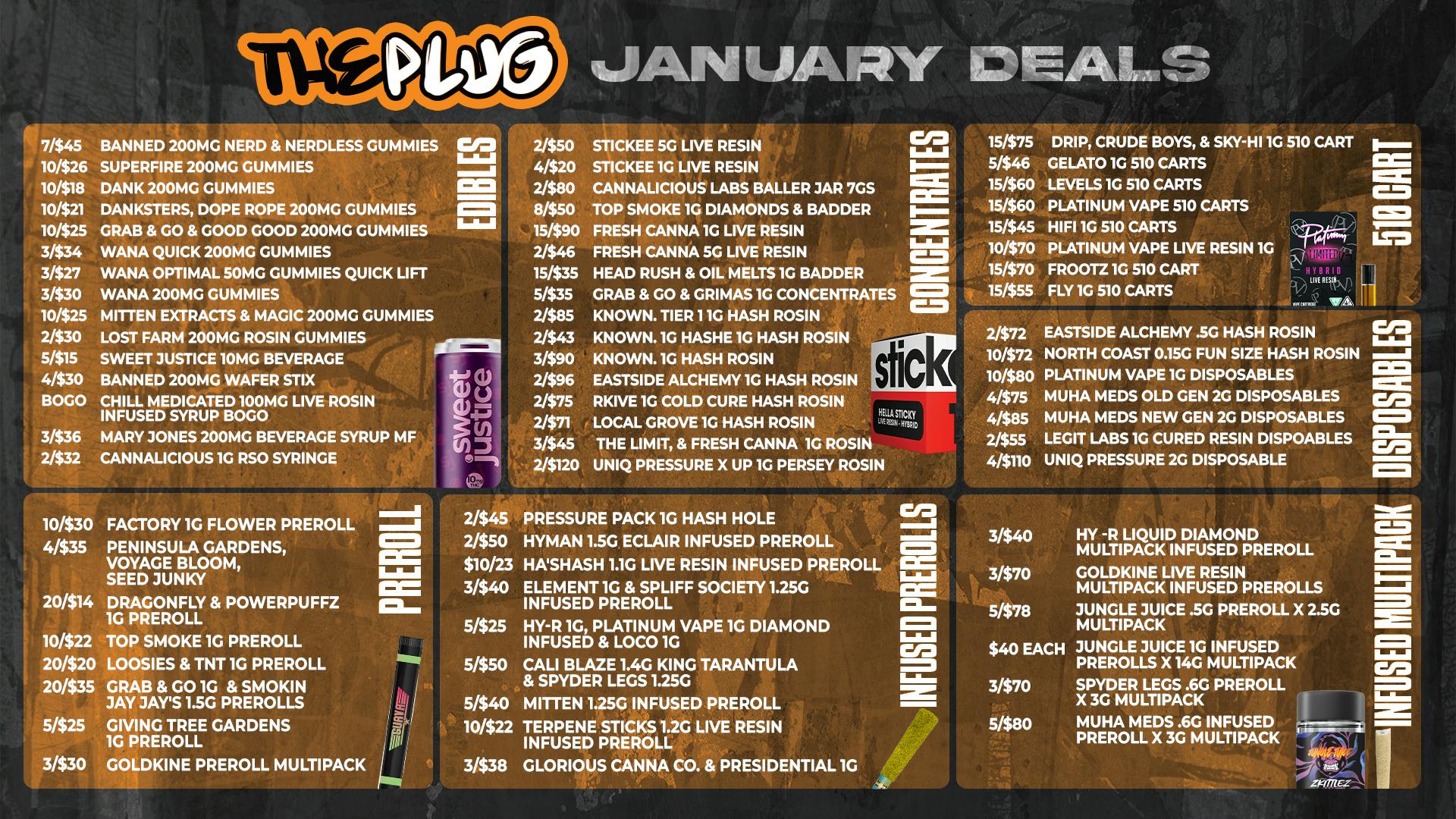 January Plug Deals That Hit Hard All Month Long!!! at The Plug New ...