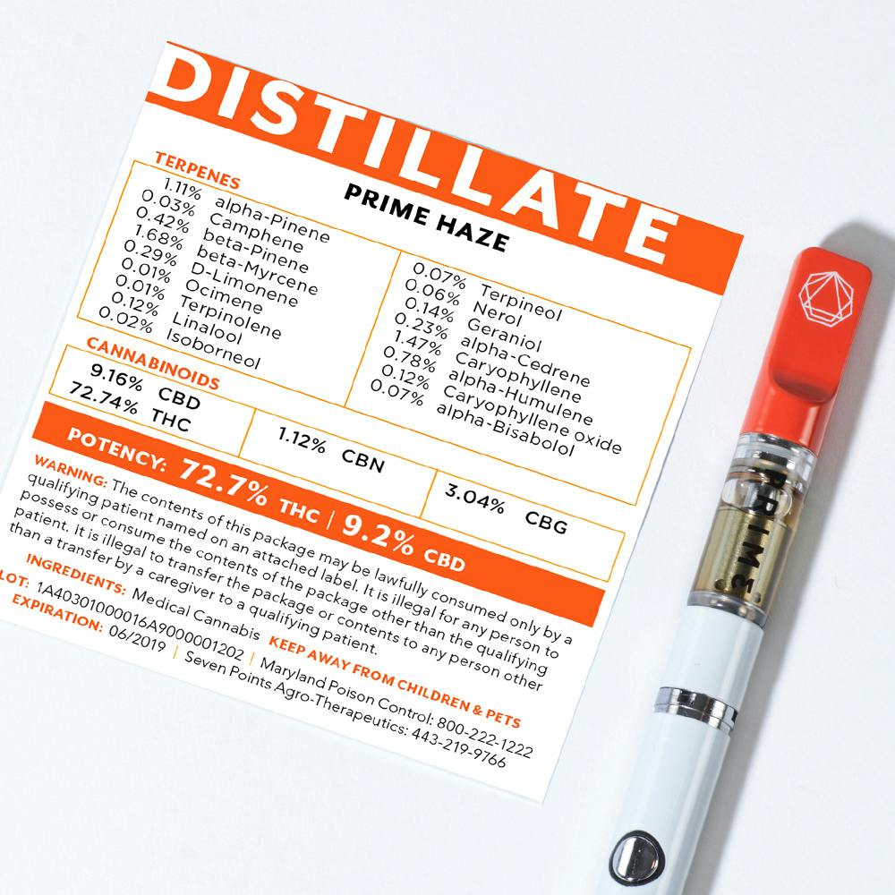 Prime Haze Distillate - Prime Extracts