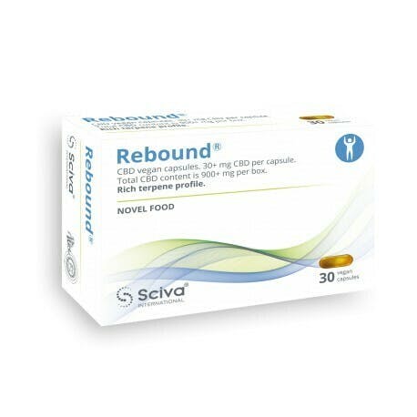 Rebound® Plus - Shifa Shop