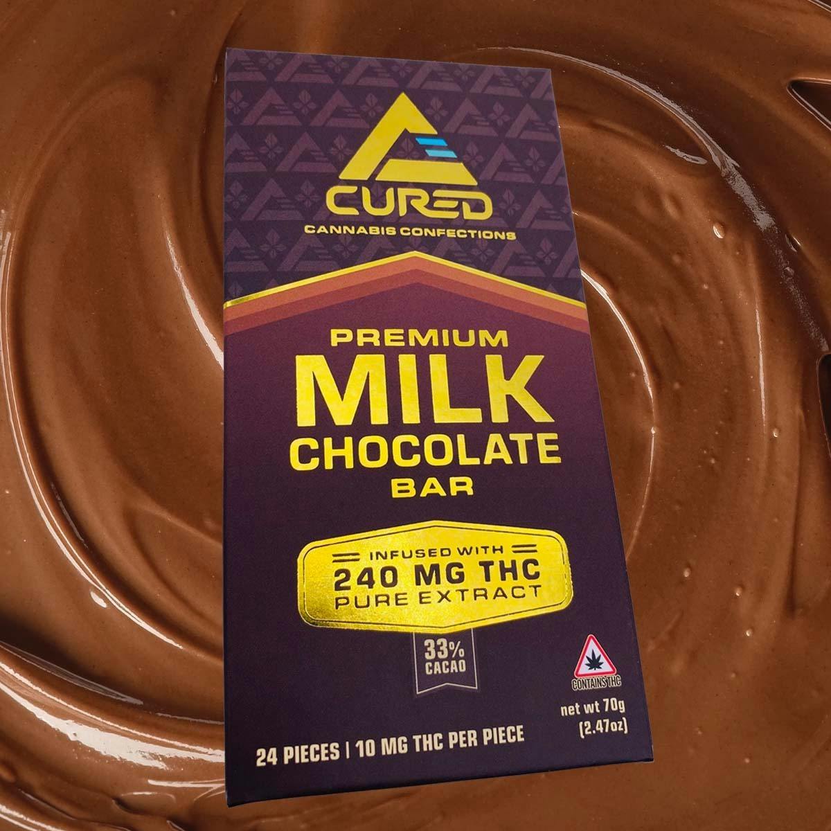 Milk Chocolate Bar - Cured