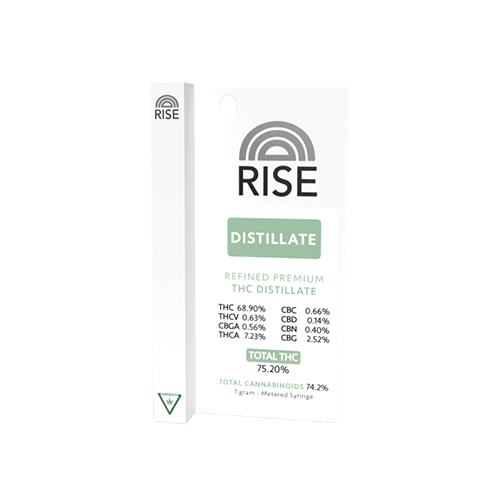 RISE Distillate Dart 1g - RISE