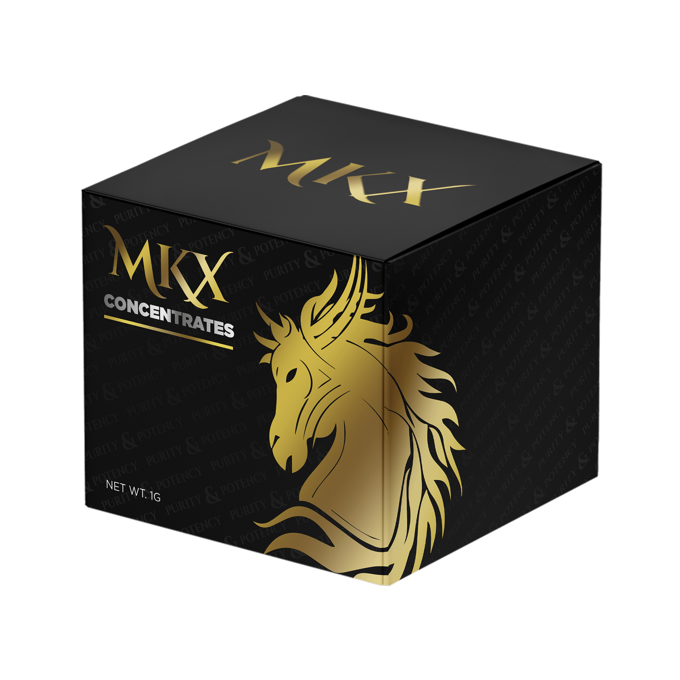 MKX Concentrates: Jet Fuel - MKX Oil Co