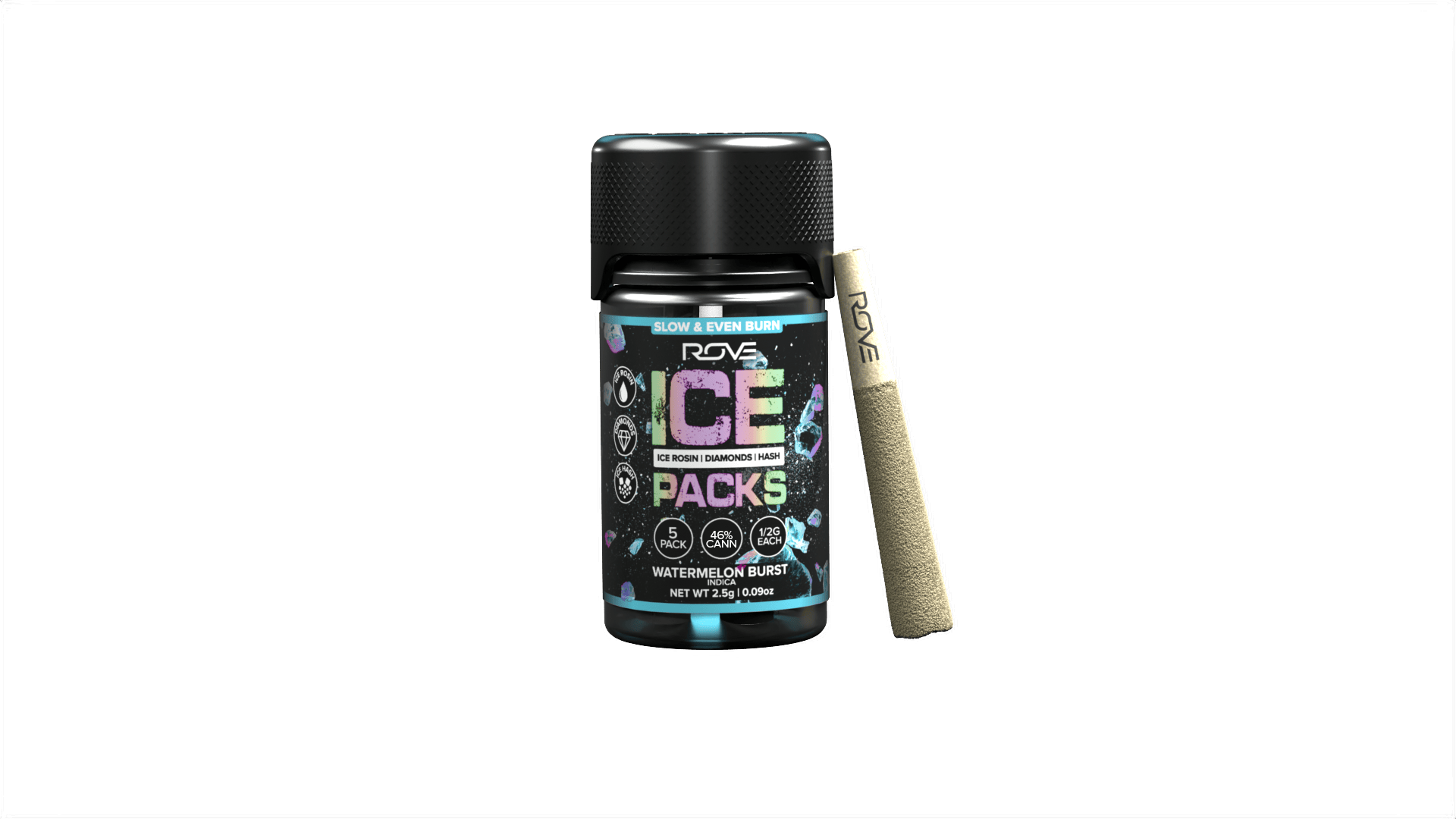 Watermelon Zkittlez | Ice Packs Rosin, Diamond, Hash Infused | 5pk - ROVE