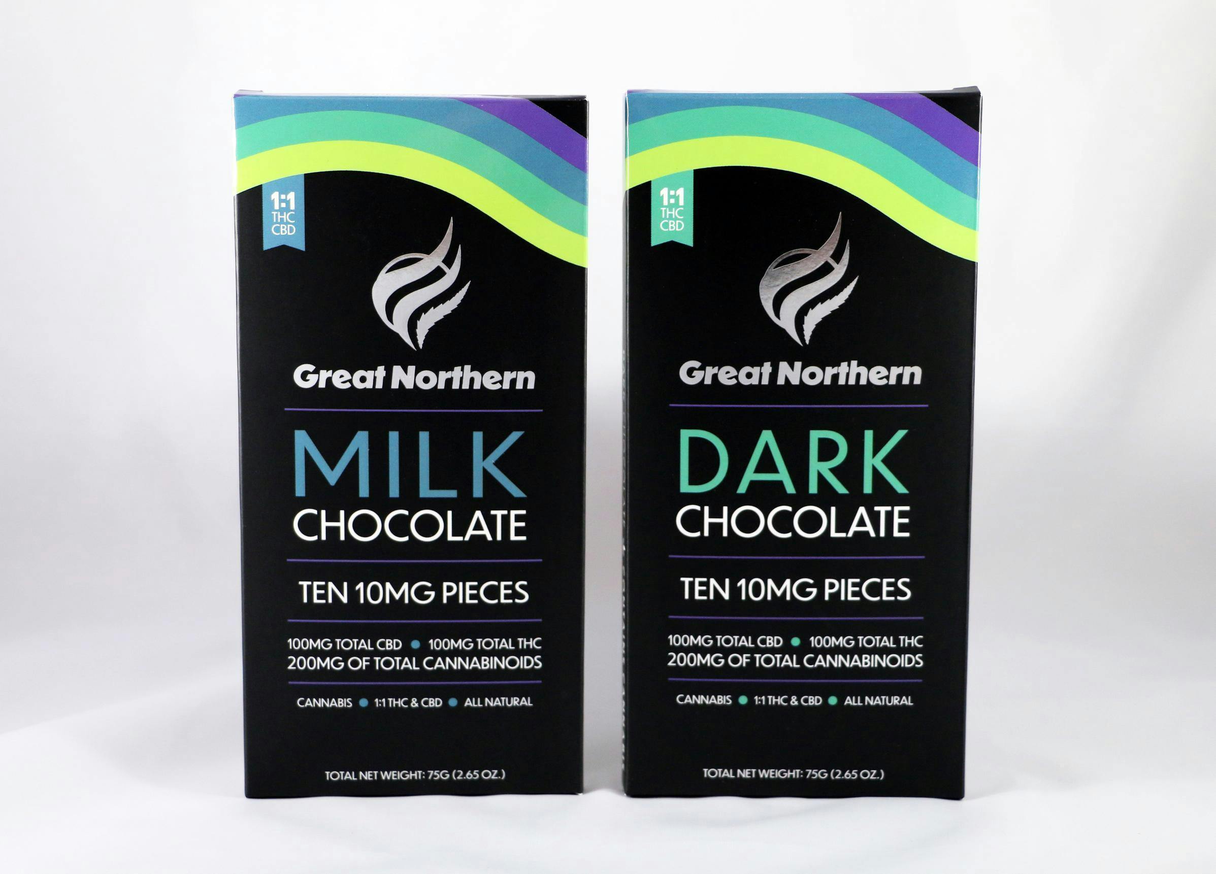 Great Northern Cannabis 100mg Dark Chocolate Bar Indica 1 1 Thc Cbd