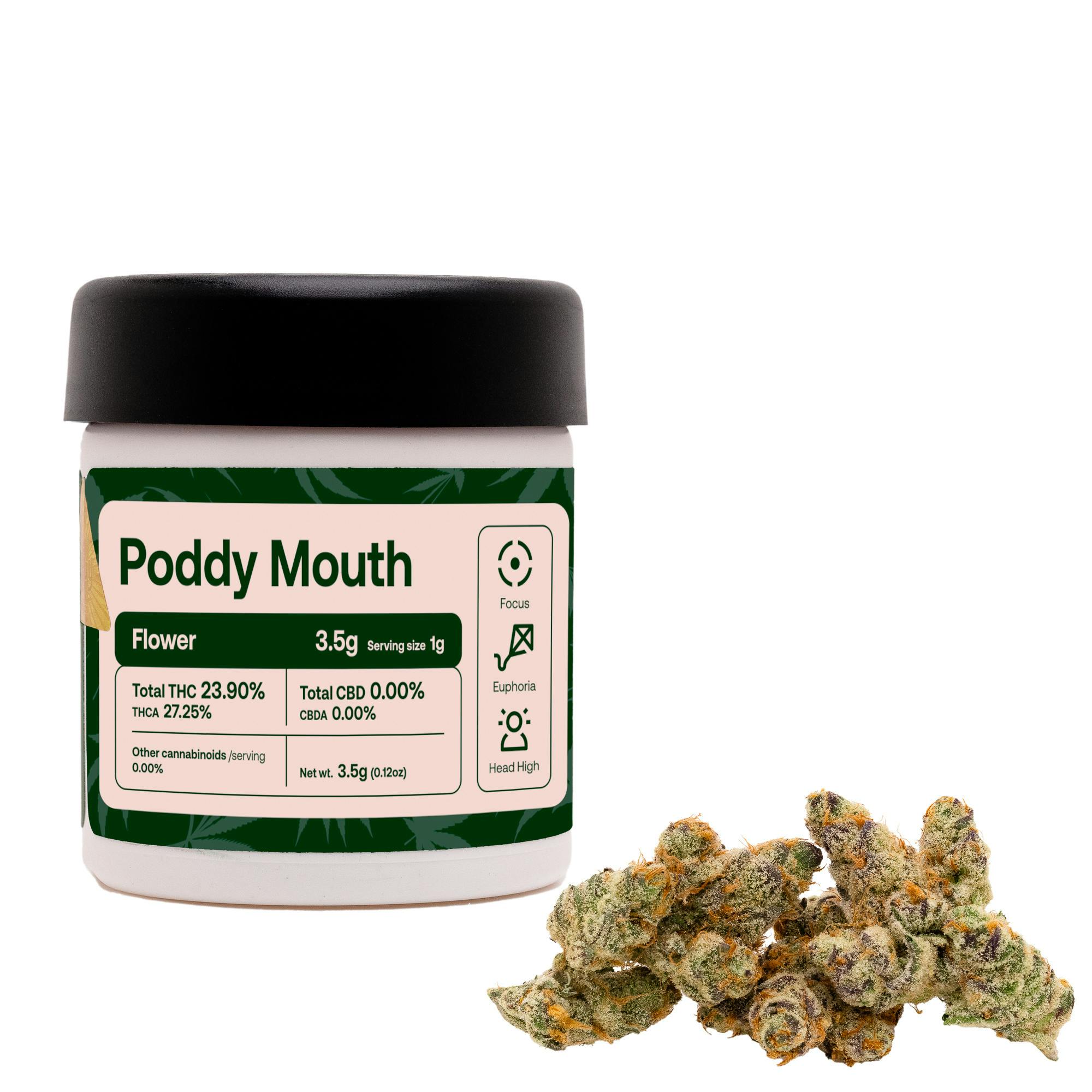 Poddy Mouth Flower - MFNY