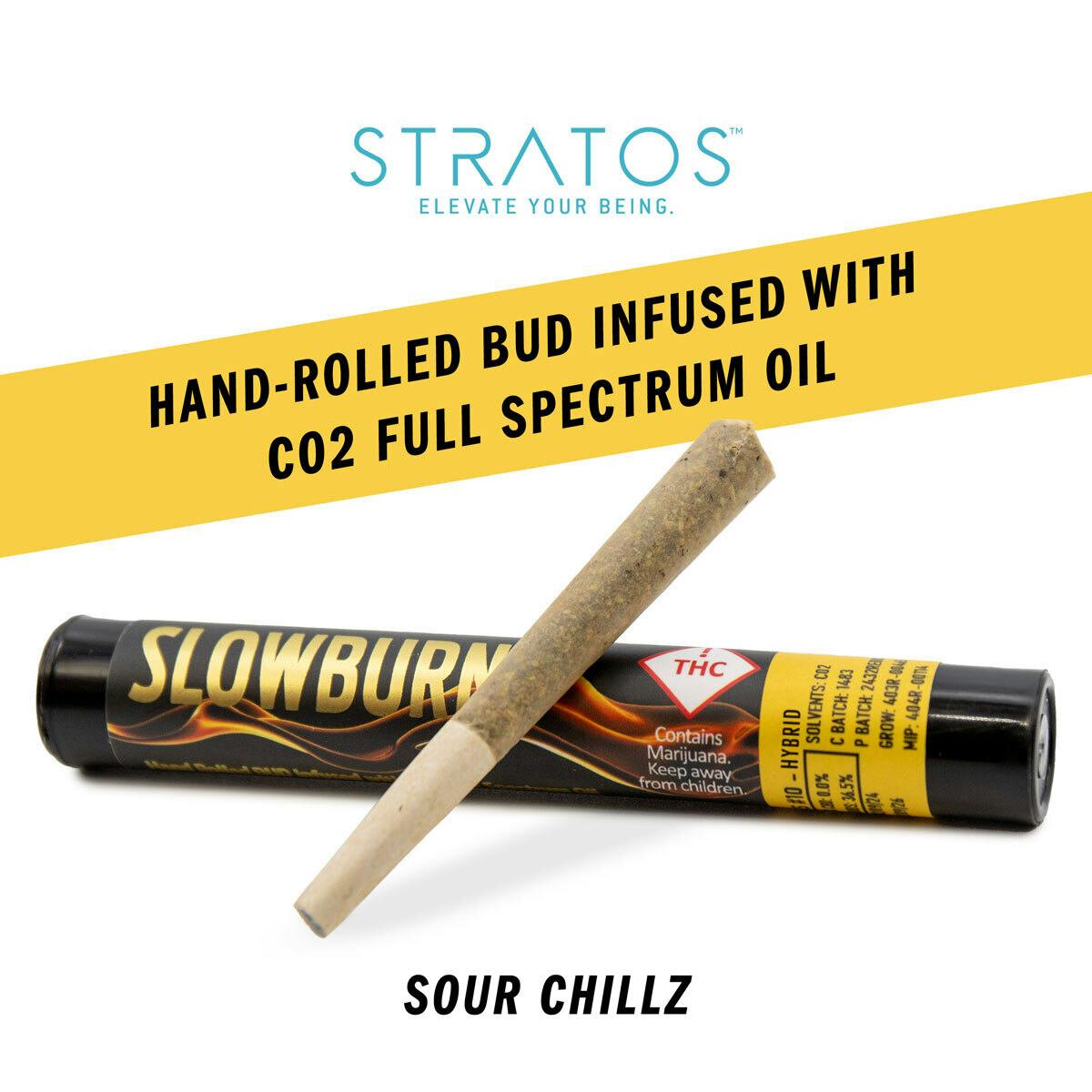 Slow Burn Full-spectrum Oil Infused Hybrid Pre-roll Sour Chillz - Stratos