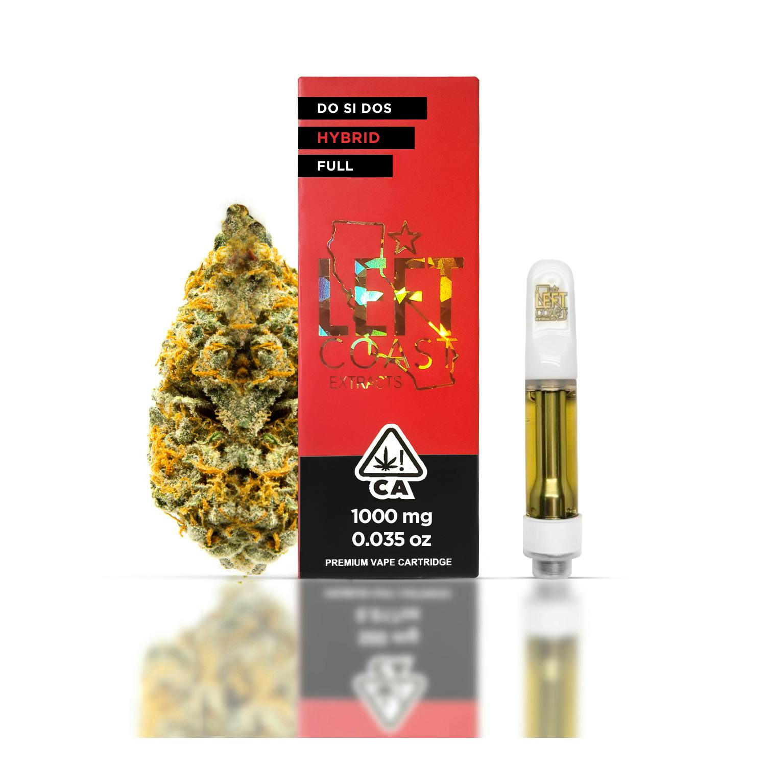 Dosidos - Premium THC Cartridge 1G - LEFT COAST