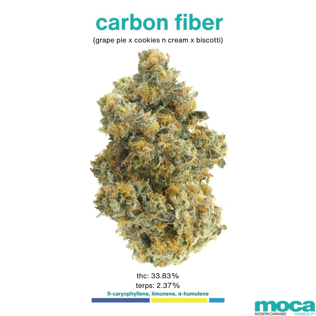 MOCA Flowers - 1/8th Mylar Bag - Carbon Fiber - MOCA Humboldt