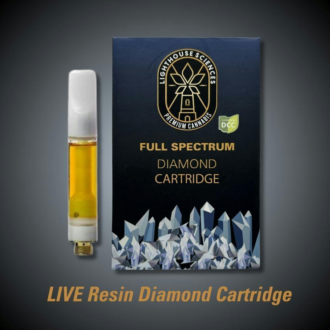 Ice Cream Cake X Sticky Fruit (LIVE Resin) | Diamond Cartridge | [1g ...