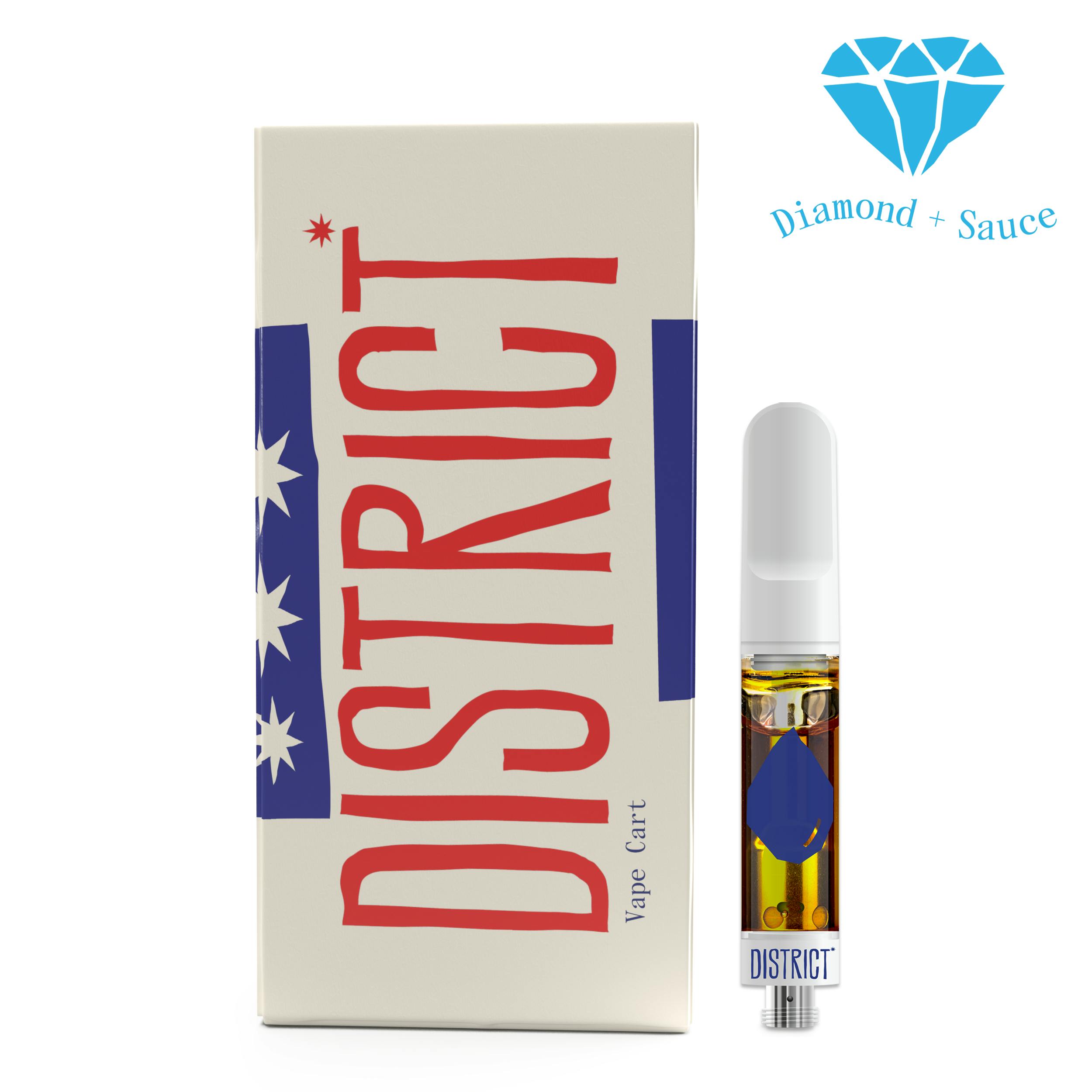 Kush Mints Liquid Diamonds and Sauce Vape Cartridge - District Cannabis