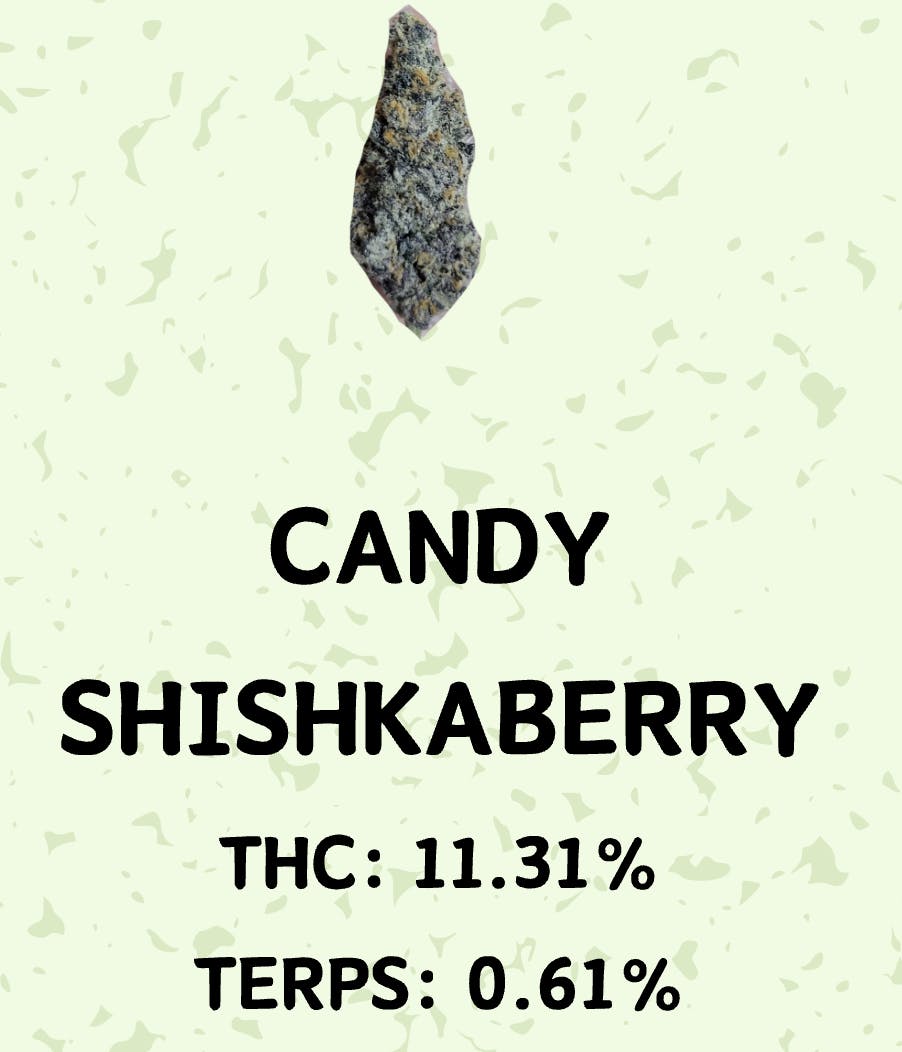 Candy Shishkaberry - Honeydew