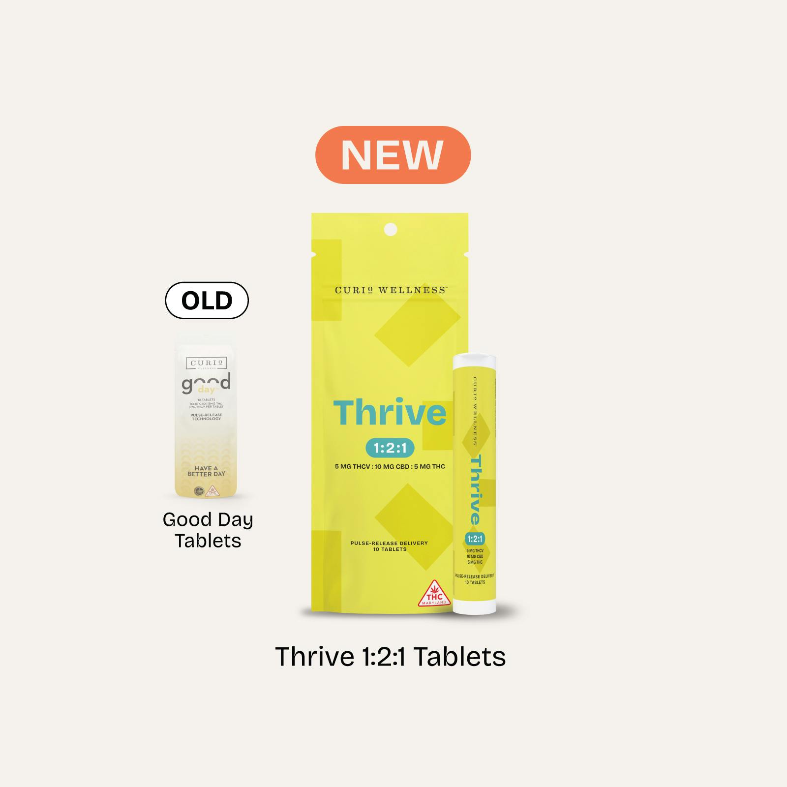 Thrive Tablets 1:2:1 [10ct] (Formerly Good Day Tablets) - Curio Wellness™