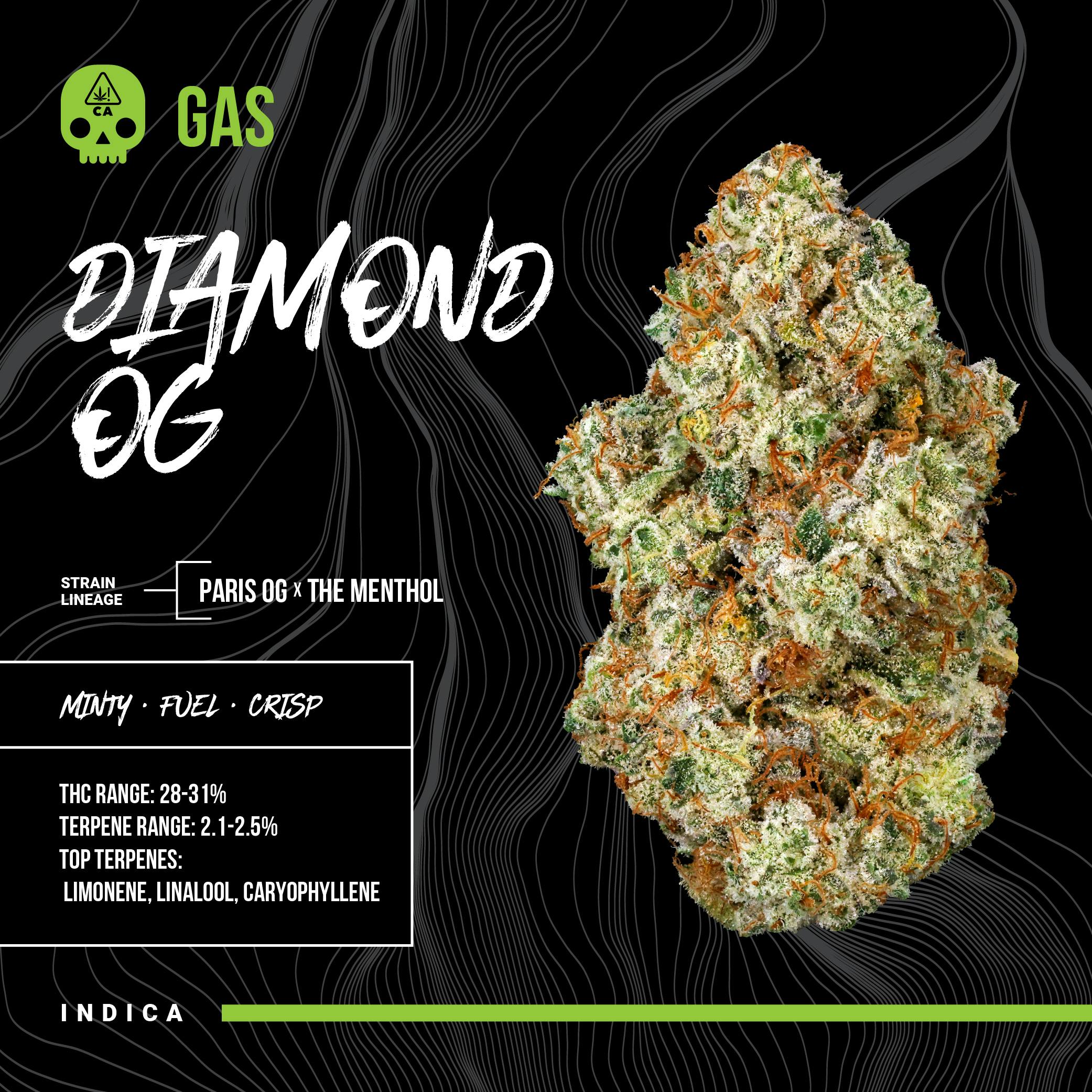 BOSKY - Diamond OG (3.5G) - Bosky Genetics