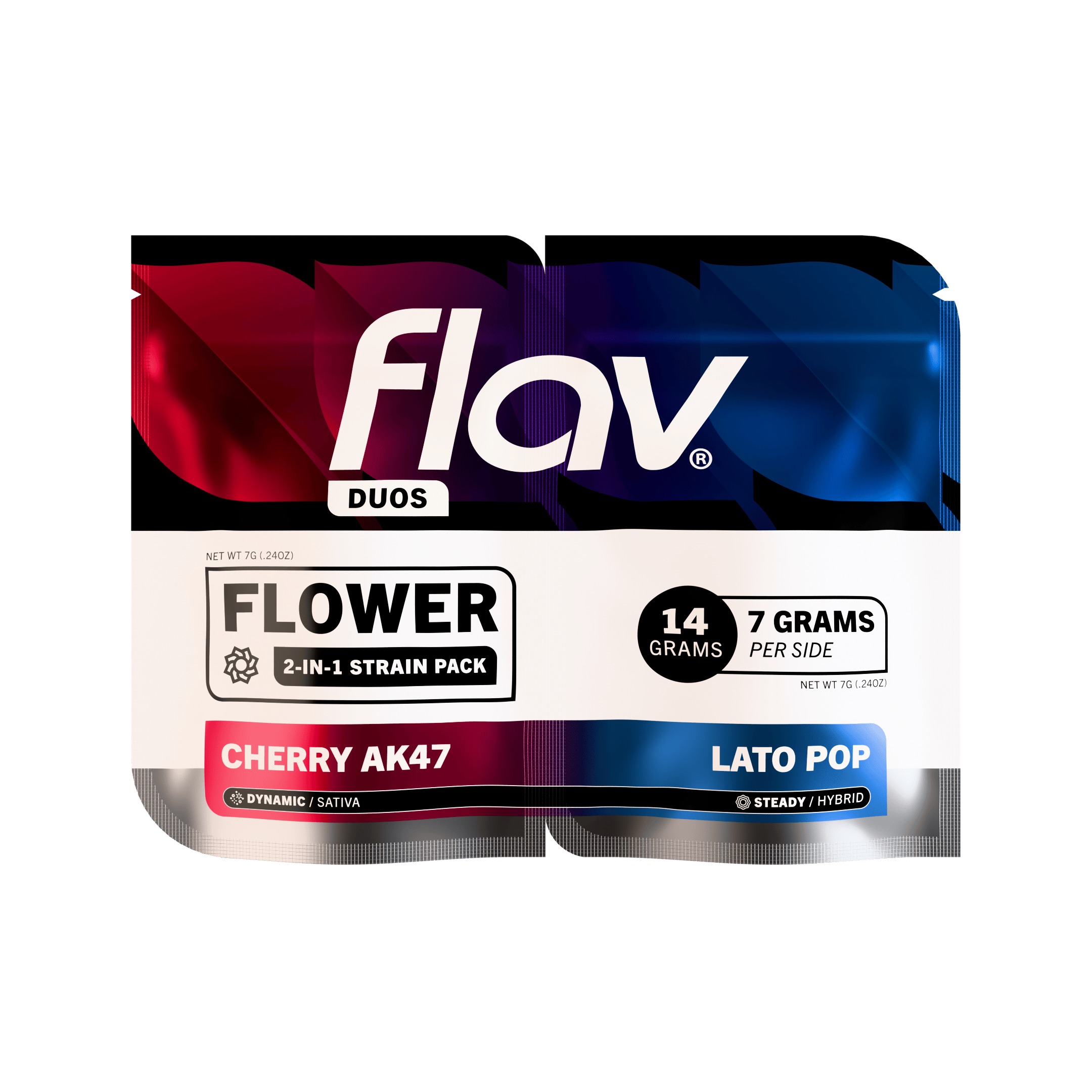 Lato Pop (H) & Cherry AK47 (S) - Duo Flower - 14g - The Flowery ...