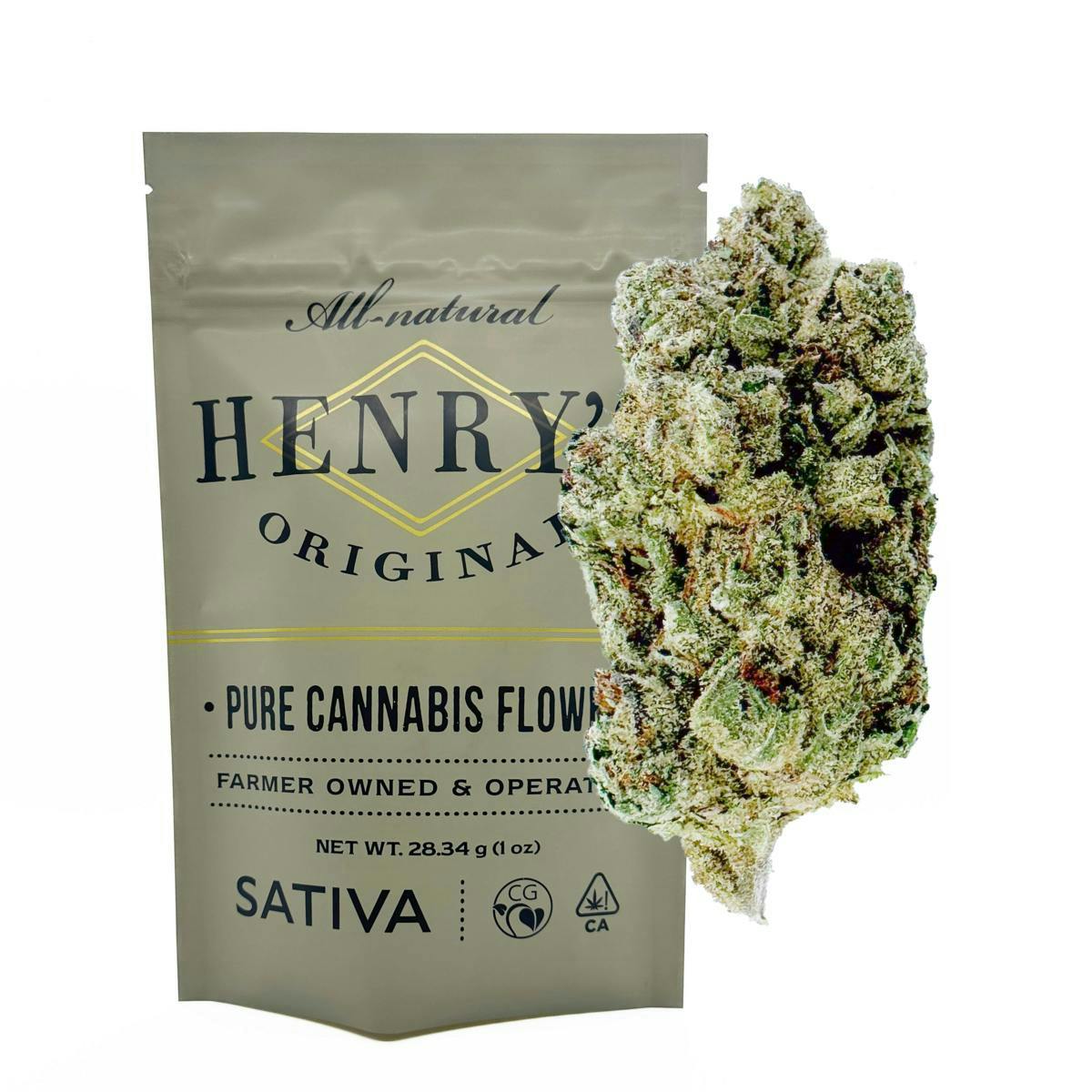 28g Pouch- Sour Amnesia - Henry's Original